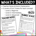 Brass Instruments Exit Tickets & Rubrics Editable Elementary Music Ass ...