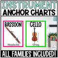 Instrument Families Posters - Anchor Charts - Music Classroom Decor ...