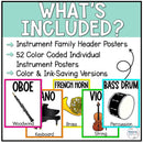 Instrument Families Posters - Anchor Charts - Music Classroom Decor ...
